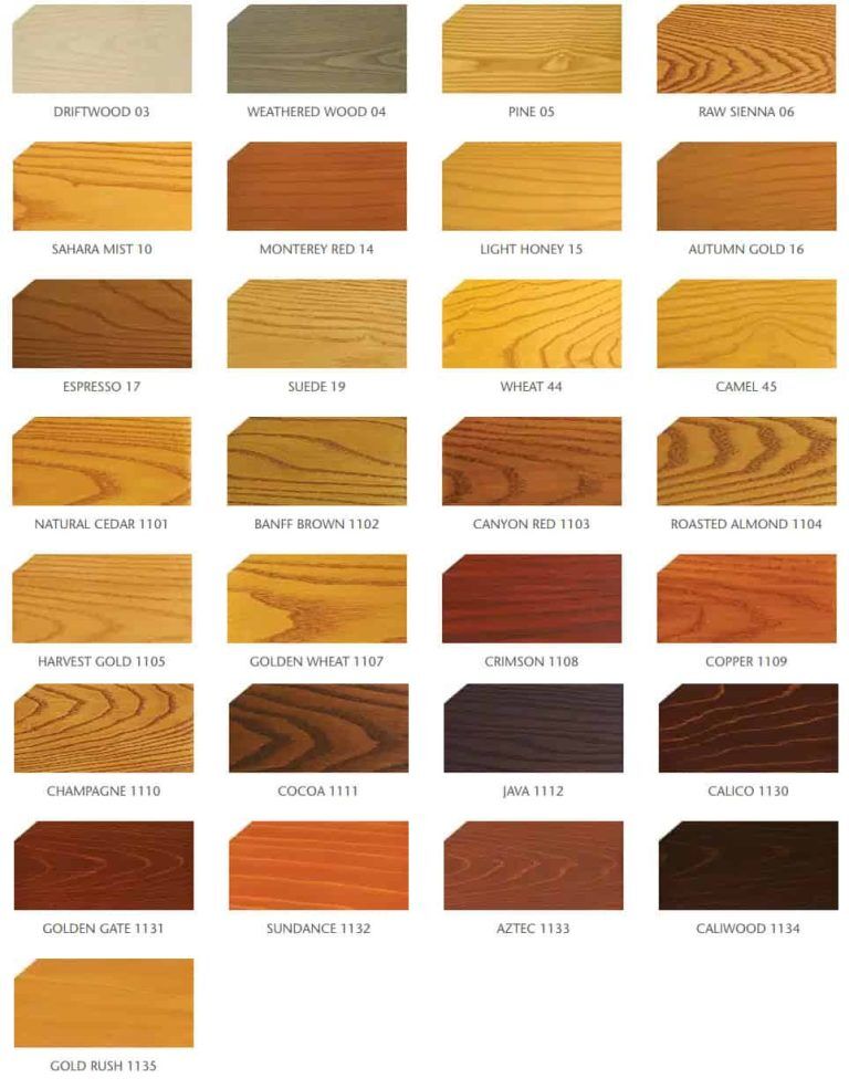 Sansin Stain - Canada's Log & Wood Home Store